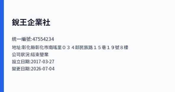 銳王企業社的照片-統編 47554234(彰化縣) 公司登記資料與營業項目詳細圖表