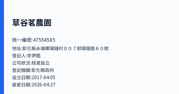 草谷茗農園的照片-統編 47554585(彰化縣) 公司登記資料與營業項目詳細圖表