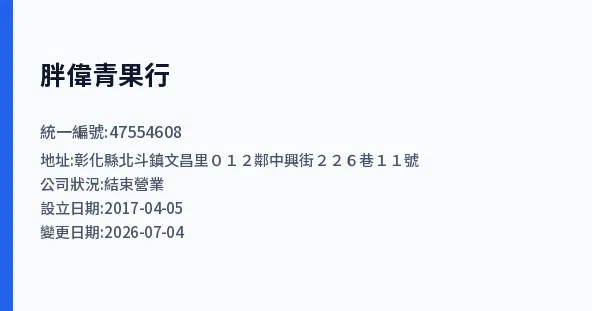 胖偉青果行的照片-統編 47554608(彰化縣) 公司登記資料與營業項目詳細圖表