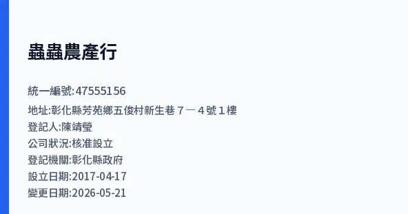 蟲蟲農產行的照片-統編 47555156(彰化縣) 公司登記資料與營業項目詳細圖表