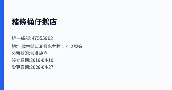 豬條桶仔鵝店的照片-統編 47555992(雲林縣) 公司登記資料與營業項目詳細圖表