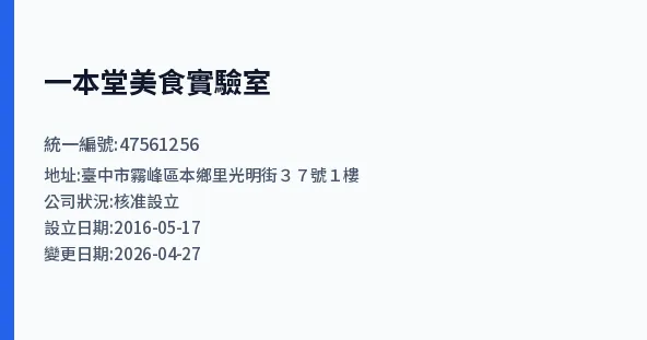 一本堂美食實驗室的照片-統編 47561256(臺中市) 公司登記資料與營業項目詳細圖表