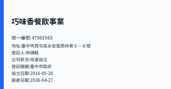 巧味香餐飲事業的照片-統編 47563563(臺中市) 公司登記資料與營業項目詳細圖表