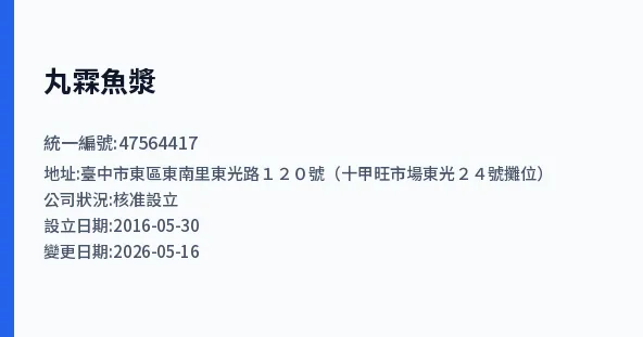 丸霖魚漿的照片-統編 47564417(臺中市) 公司登記資料與營業項目詳細圖表