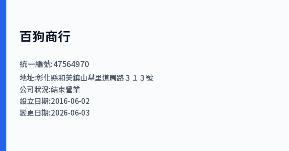 百狗商行的照片-統編 47564970(彰化縣) 公司登記資料與營業項目詳細圖表
