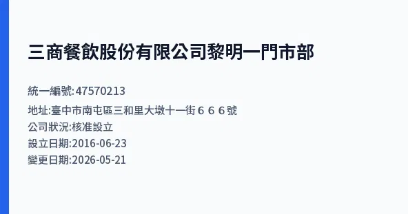 三商餐飲股份有限公司黎明一門市部的照片-統編 47570213(臺中市) 公司登記資料與營業項目詳細圖表