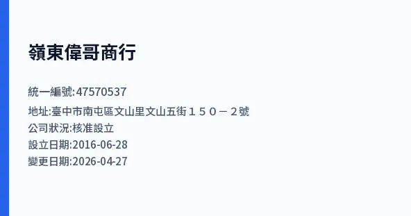 嶺東偉哥商行的照片-統編 47570537(臺中市) 公司登記資料與營業項目詳細圖表