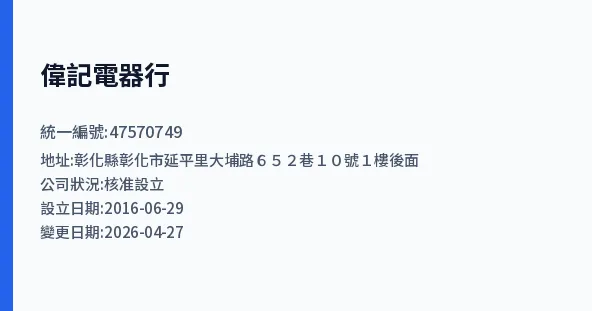 偉記電器行的照片-統編 47570749(彰化縣) 公司登記資料與營業項目詳細圖表