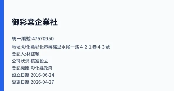 御彩棠企業社的照片-統編 47570950(彰化縣) 公司登記資料與營業項目詳細圖表