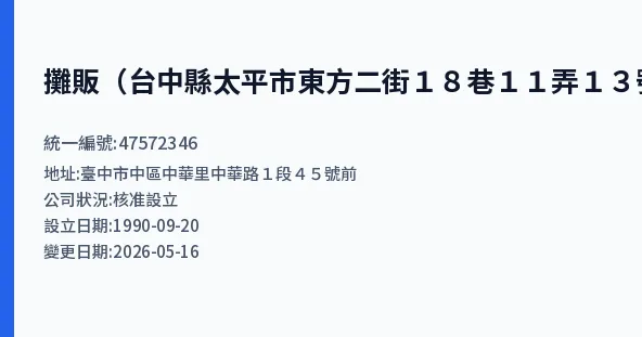 攤販(台中縣太平市東方二街18巷11弄13號)的照片-統編 47572346(臺中市) 公司登記資料與營業項目詳細圖表