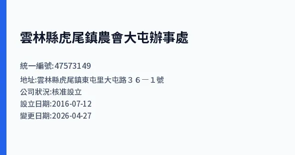 雲林縣虎尾鎮農會大屯辦事處的照片-統編 47573149(雲林縣) 公司登記資料與營業項目詳細圖表