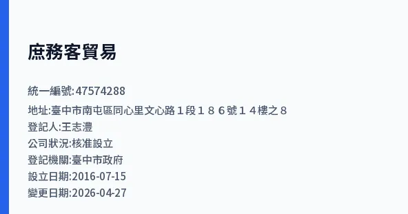 庶務客貿易的照片-統編 47574288(臺中市) 公司登記資料與營業項目詳細圖表
