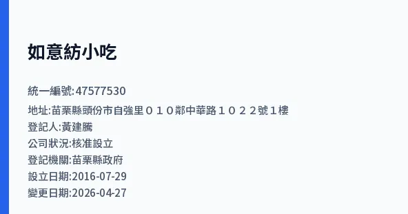 如意紡小吃的照片-統編 47577530(苗栗縣) 公司登記資料與營業項目詳細圖表
