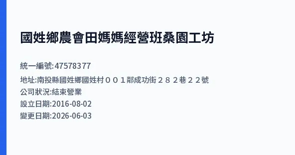國姓鄉農會田媽媽經營班桑園工坊的照片-統編 47578377(南投縣) 公司登記資料與營業項目詳細圖表