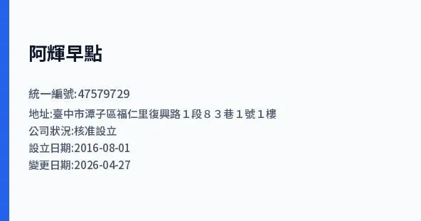 阿輝早點的照片-統編 47579729(臺中市) 公司登記資料與營業項目詳細圖表