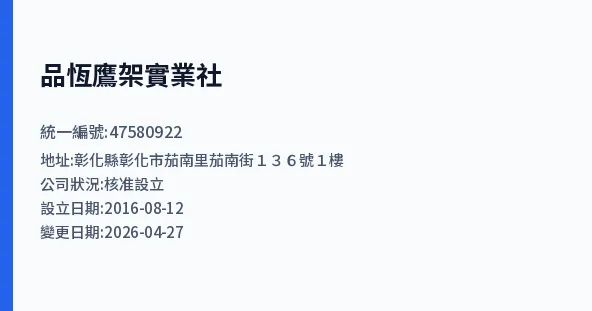 品恆鷹架實業社的照片-統編 47580922(彰化縣) 公司登記資料與營業項目詳細圖表