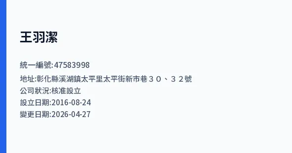 王羽潔的照片-統編 47583998(彰化縣) 公司登記資料與營業項目詳細圖表