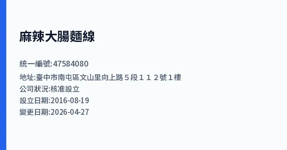 麻辣大腸麵線的照片-統編 47584080(臺中市) 公司登記資料與營業項目詳細圖表