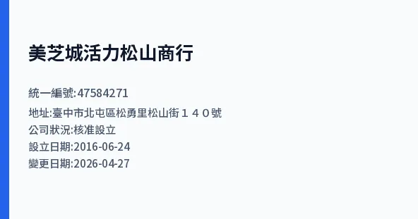 美芝城活力松山商行的照片-統編 47584271(臺中市) 公司登記資料與營業項目詳細圖表