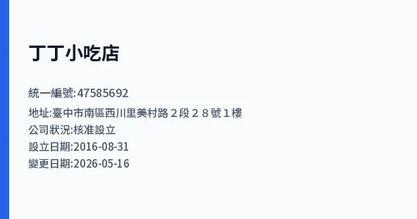 丁丁小吃店的照片-統編 47585692(臺中市) 公司登記資料與營業項目詳細圖表
