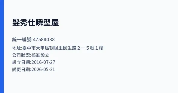 髮秀仕瞬型屋的照片-統編 47588038(臺中市) 公司登記資料與營業項目詳細圖表