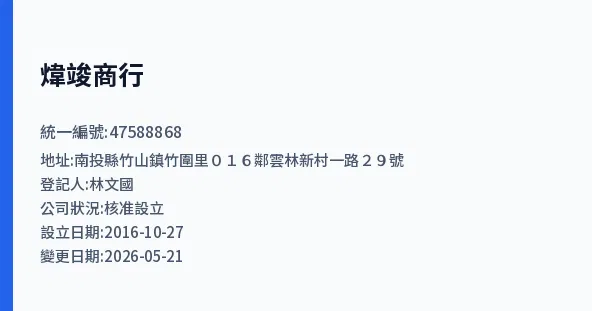 煒竣商行的照片-統編 47588868(南投縣) 公司登記資料與營業項目詳細圖表