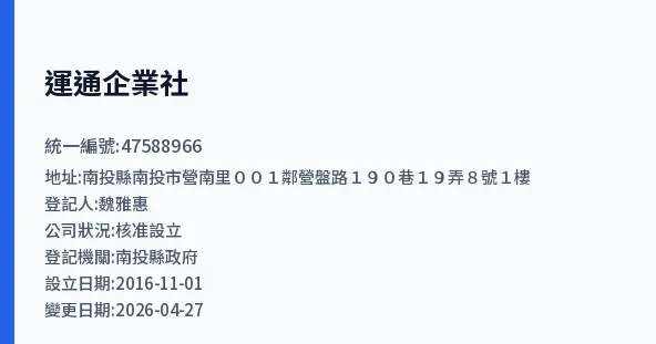 運通企業社的照片-統編 47588966(南投縣) 公司登記資料與營業項目詳細圖表