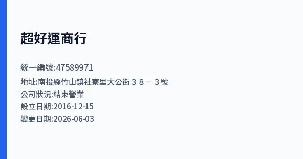 超好運商行的照片-統編 47589971(南投縣) 公司登記資料與營業項目詳細圖表