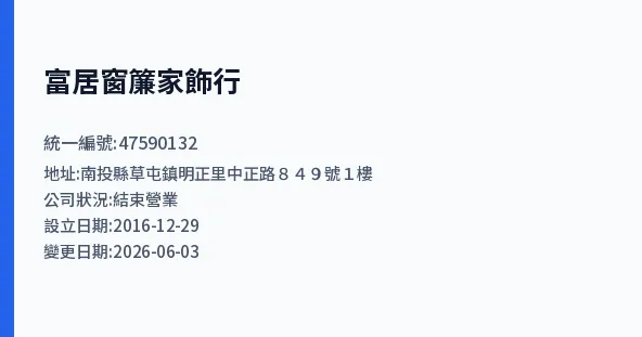 富居窗簾家飾行的照片-統編 47590132(南投縣) 公司登記資料與營業項目詳細圖表