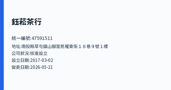 鈺菘茶行的照片-統編 47591511(南投縣) 公司登記資料與營業項目詳細圖表