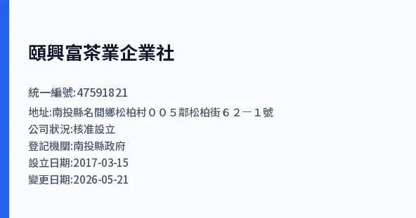 頤興富茶業企業社的照片-統編 47591821(南投縣) 公司登記資料與營業項目詳細圖表