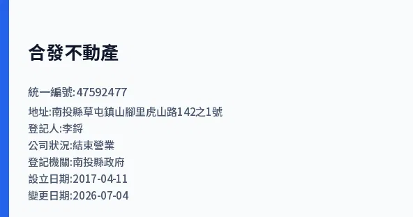 合發不動產的照片-統編 47592477(南投縣) 公司登記資料與營業項目詳細圖表