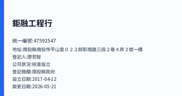 鉅融工程行的照片-統編 47592547(南投縣) 公司登記資料與營業項目詳細圖表