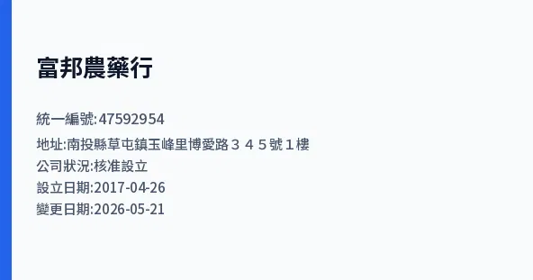 富邦農藥行的照片-統編 47592954(南投縣) 公司登記資料與營業項目詳細圖表