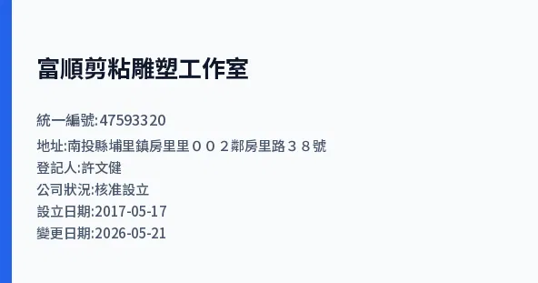 富順剪粘雕塑工作室的照片-統編 47593320(南投縣) 公司登記資料與營業項目詳細圖表