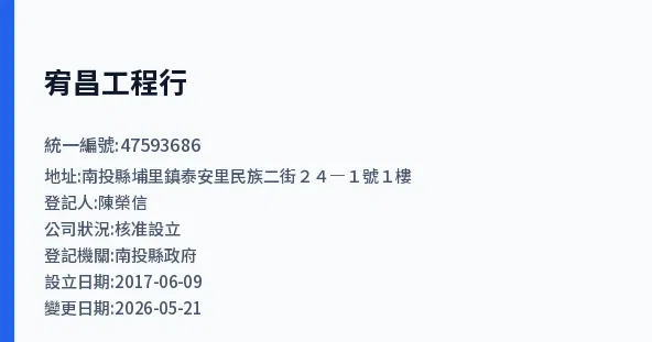 宥昌工程行的照片-統編 47593686(南投縣) 公司登記資料與營業項目詳細圖表