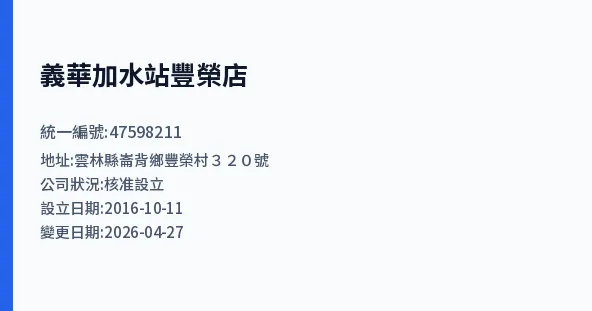 義華加水站豐榮店的照片-統編 47598211(雲林縣) 公司登記資料與營業項目詳細圖表