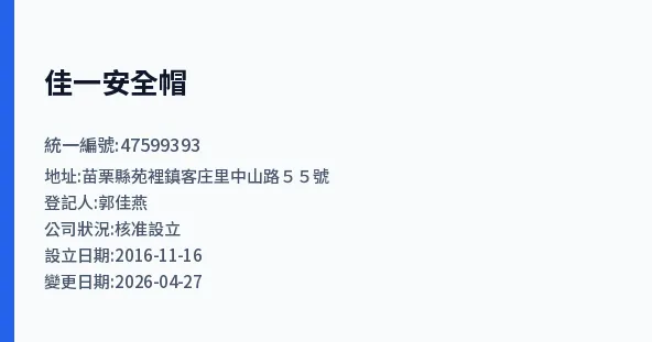 佳一安全帽的照片-統編 47599393(苗栗縣) 公司登記資料與營業項目詳細圖表