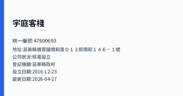 宇庭客棧的照片-統編 47600693(苗栗縣) 公司登記資料與營業項目詳細圖表