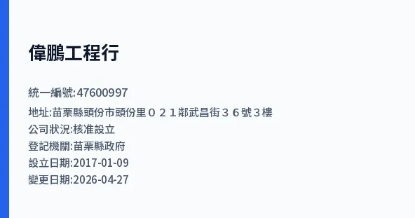 偉鵬工程行的照片-統編 47600997(苗栗縣) 公司登記資料與營業項目詳細圖表