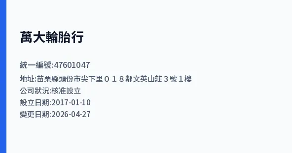 萬大輪胎行的照片-統編 47601047(苗栗縣) 公司登記資料與營業項目詳細圖表