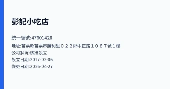 彭記小吃店的照片-統編 47601428(苗栗縣) 公司登記資料與營業項目詳細圖表