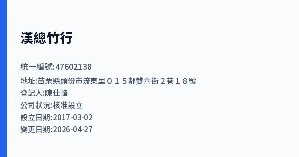 漢總竹行的照片-統編 47602138(苗栗縣) 公司登記資料與營業項目詳細圖表