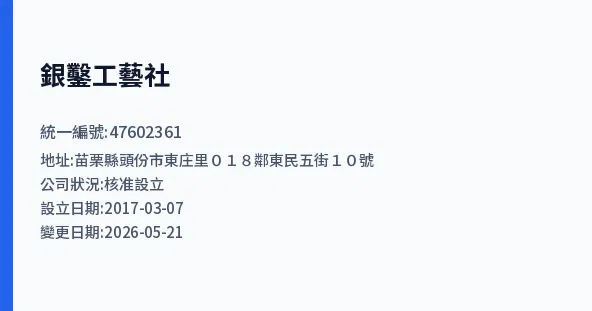 銀鑿工藝社的照片-統編 47602361(苗栗縣) 公司登記資料與營業項目詳細圖表