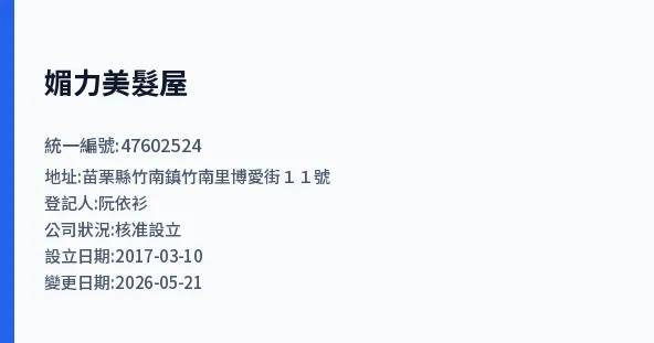 媚力美髮屋的照片-統編 47602524(苗栗縣) 公司登記資料與營業項目詳細圖表