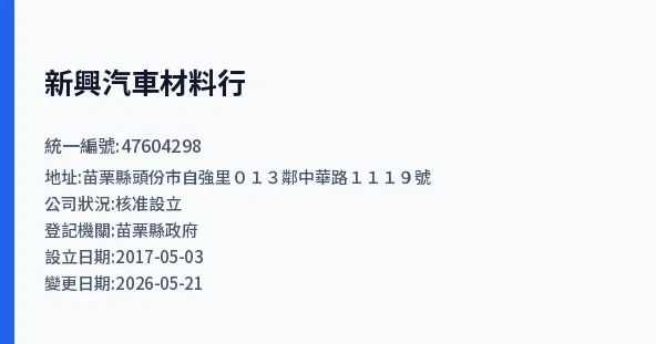 新興汽車材料行的照片-統編 47604298(苗栗縣) 公司登記資料與營業項目詳細圖表