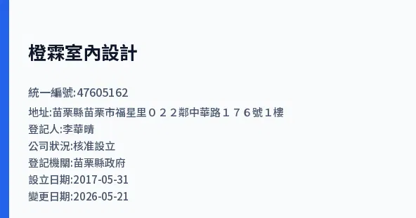 橙霖室內設計的照片-統編 47605162(苗栗縣) 公司登記資料與營業項目詳細圖表