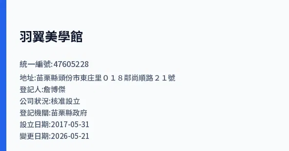 羽翼美學館的照片-統編 47605228(苗栗縣) 公司登記資料與營業項目詳細圖表