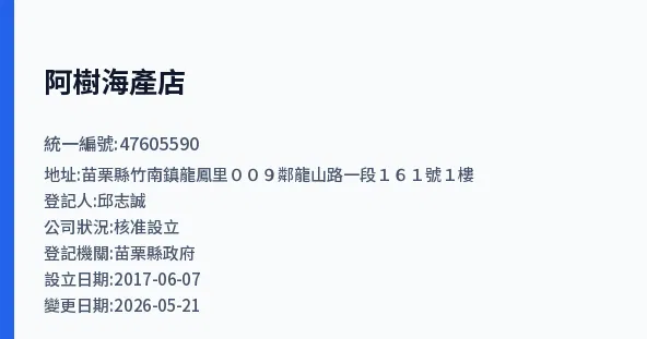 阿樹海產店的照片-統編 47605590(苗栗縣) 公司登記資料與營業項目詳細圖表