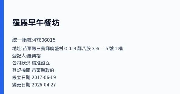 羅馬早午餐坊的照片-統編 47606015(苗栗縣) 公司登記資料與營業項目詳細圖表